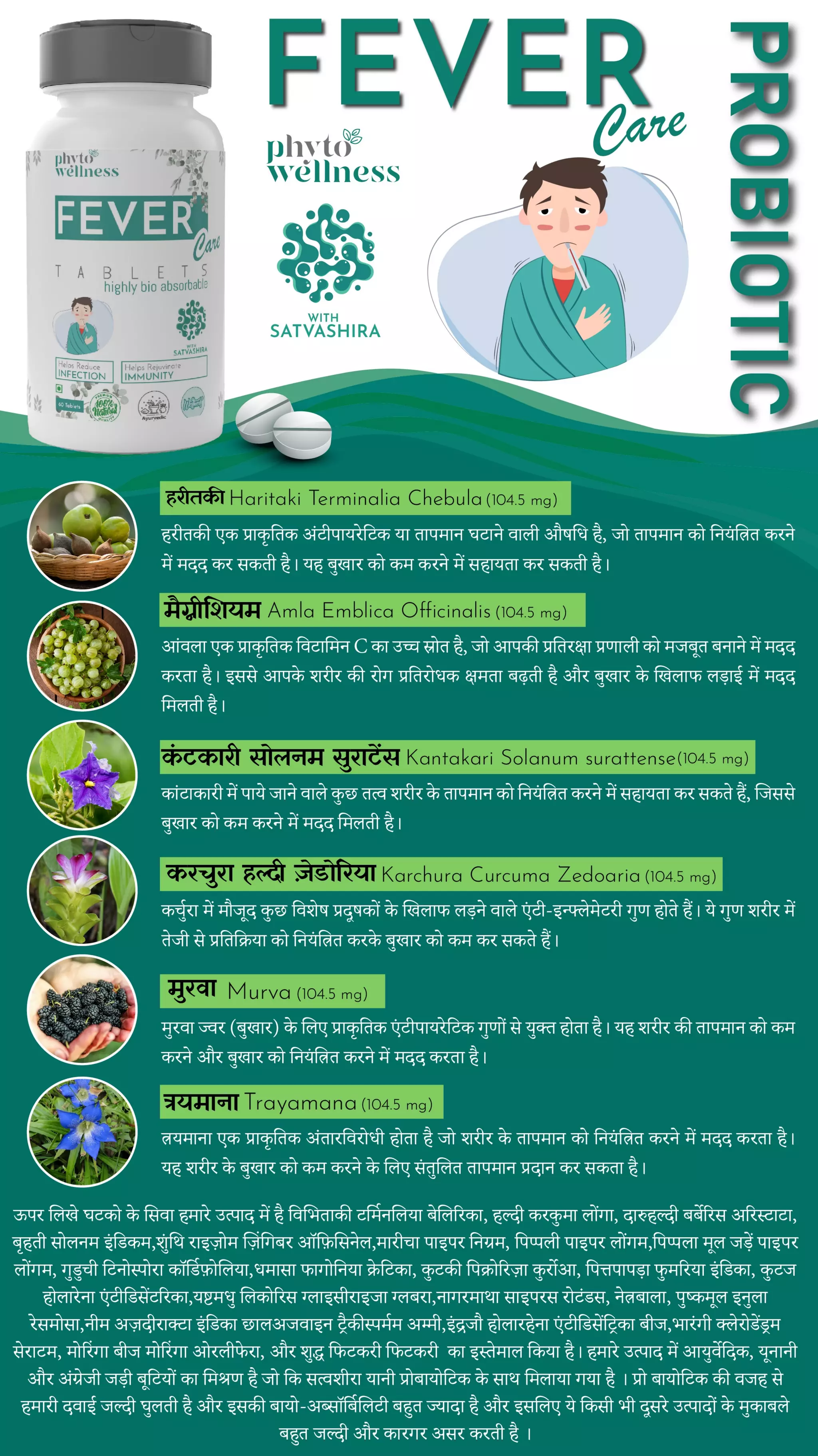 PROBIOTIC 36 | PHYTO ATOMY Probiotic Tab | PDF