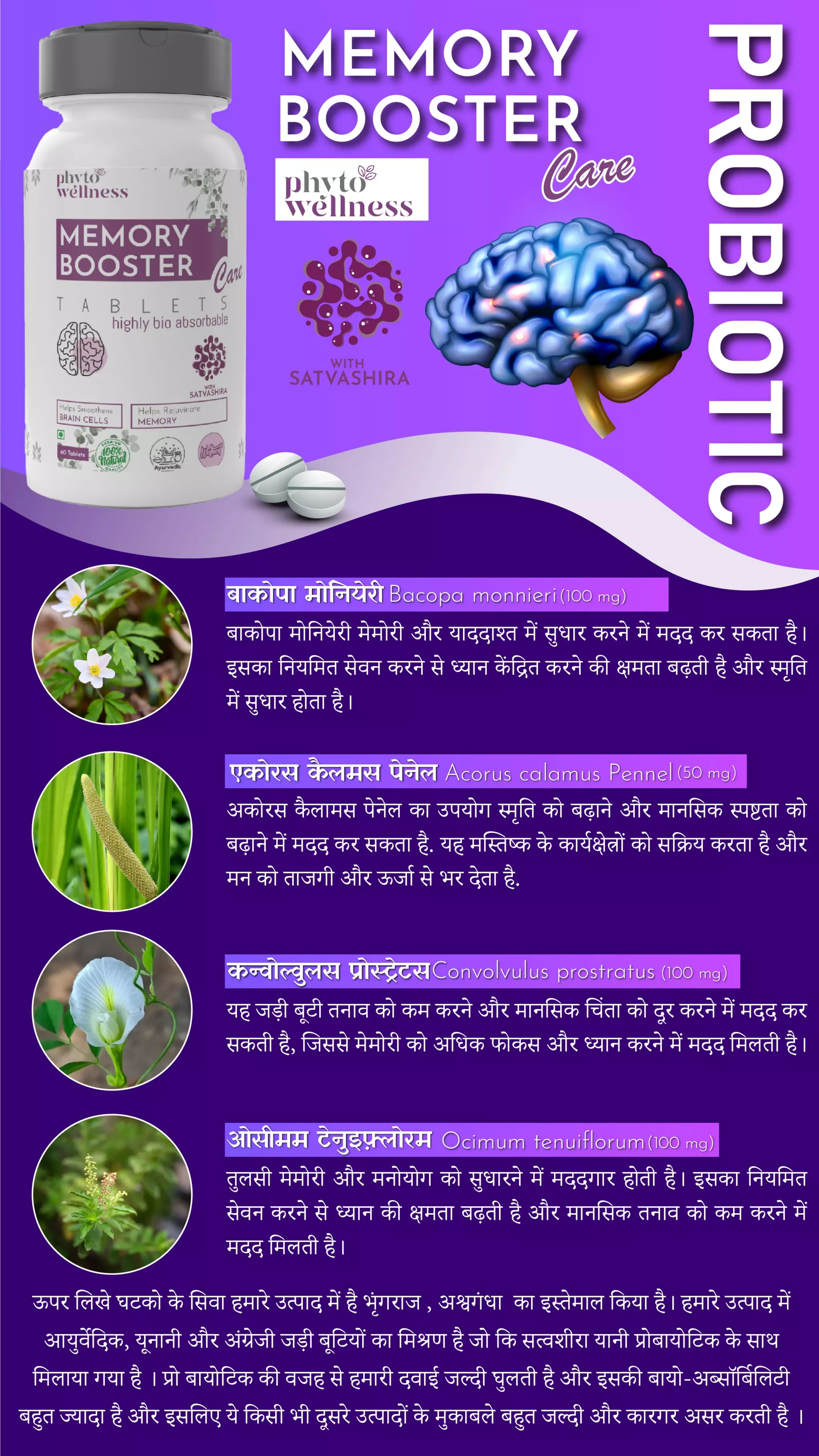 PROBIOTIC 36 | PHYTO ATOMY Probiotic Tab | PDF