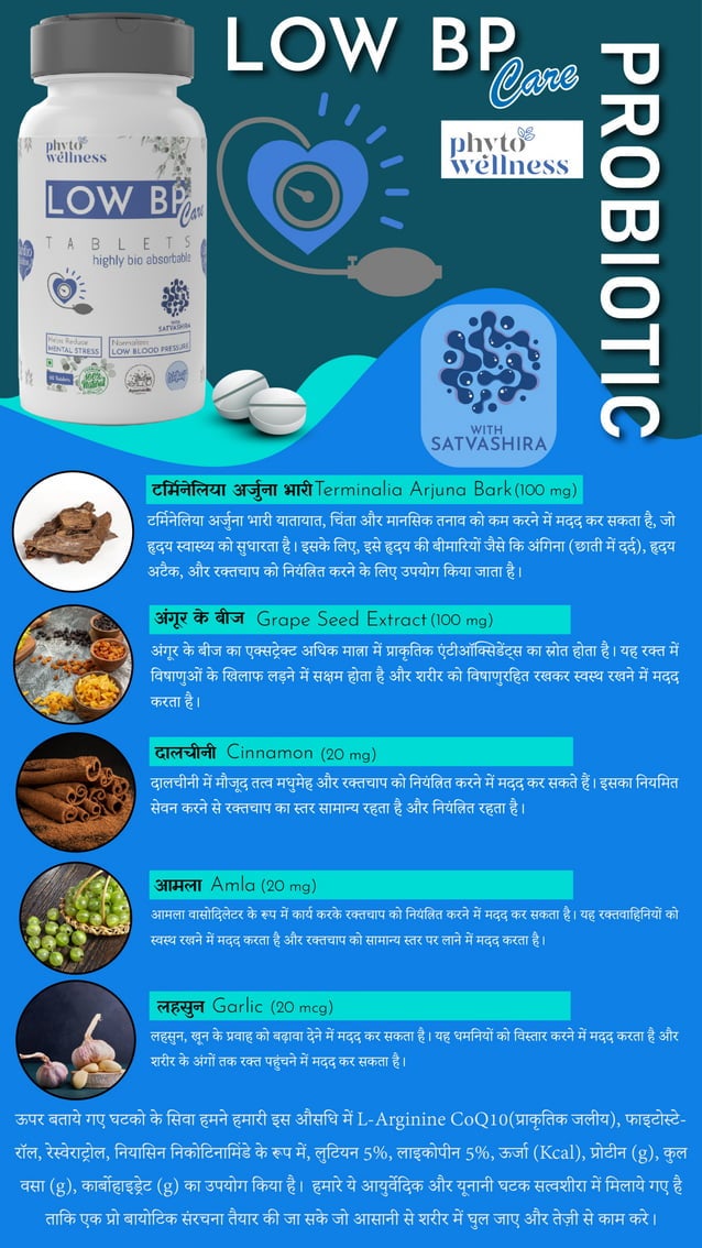 PROBIOTIC 36 | PHYTO ATOMY Probiotic Tab | PDF