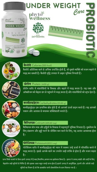 PROBIOTIC 36 | PHYTO ATOMY Probiotic Tab | PDF