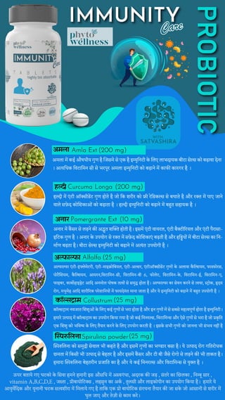 PROBIOTIC 36 | PHYTO ATOMY Probiotic Tab | PDF