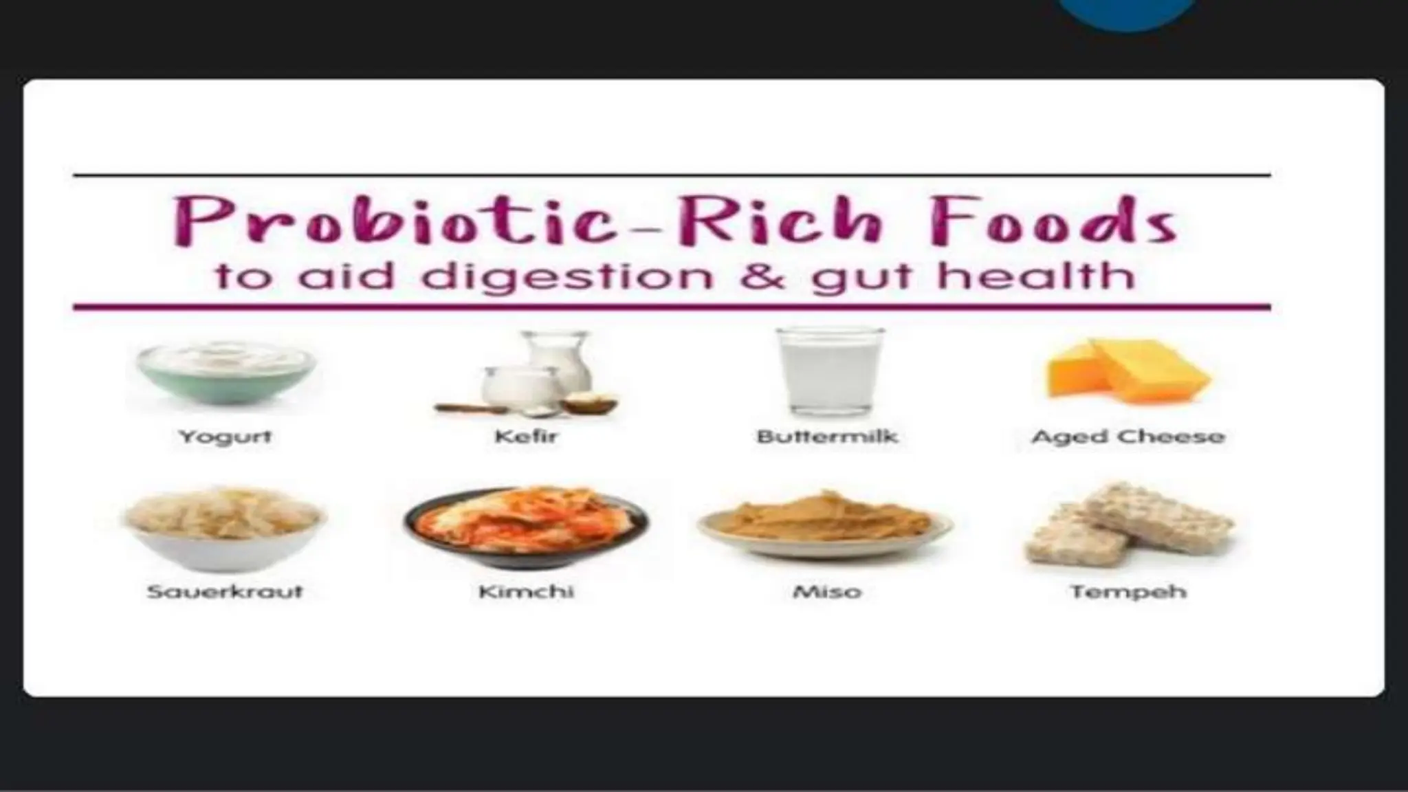 Probiotic and Symbiotics.pptx
