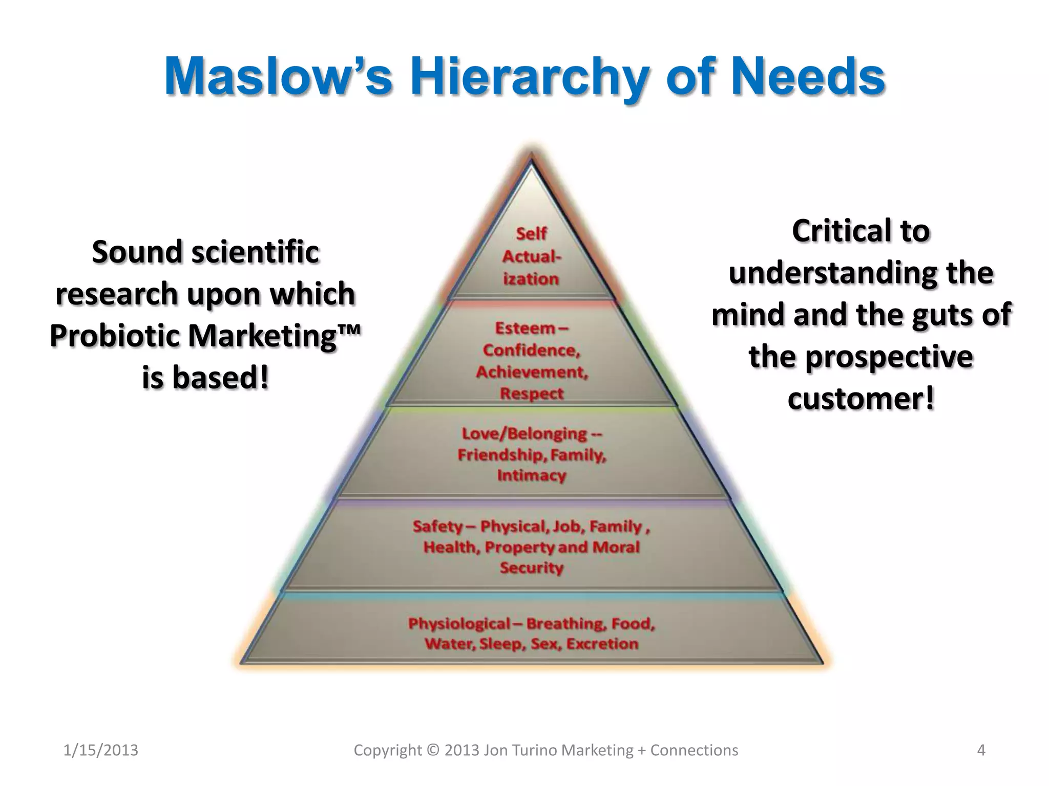 Probiotic Marketing(tm) Certification Introduction | PPSX | Marketing ...