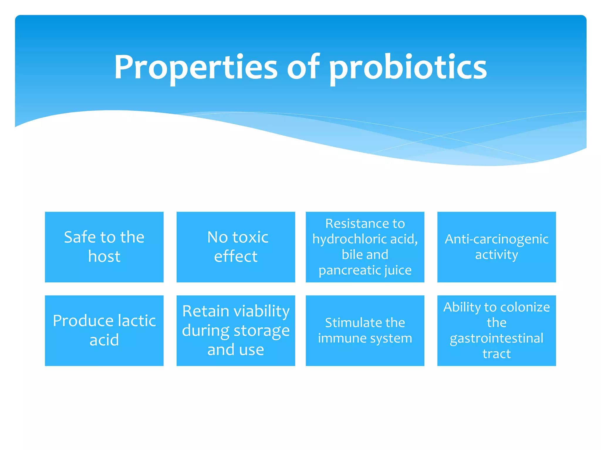 Probiotic presentation | PPTX