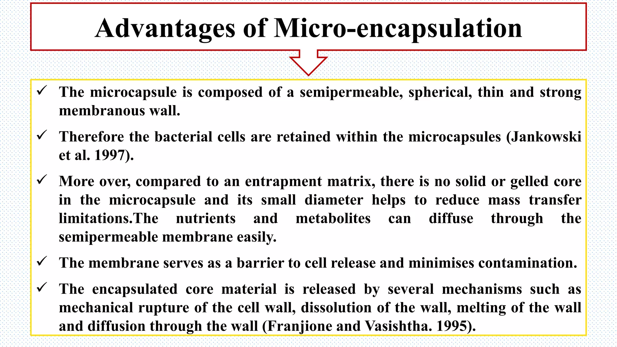 Micro-encapsulation of Probiotics | PPTX