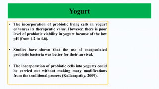 Micro-encapsulation of Probiotics | PPTX