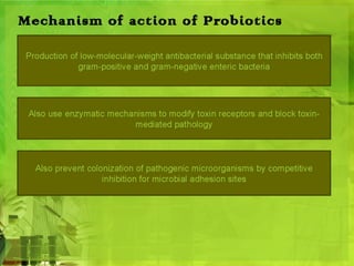 PROBIOTICS | PPT