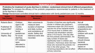 Probiotics and Diarrhea Management | PPTX