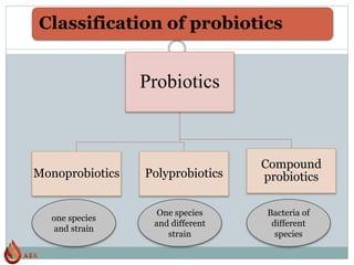 Probiotics | PPTX
