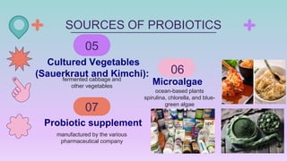 PROBIOTICS.pptx