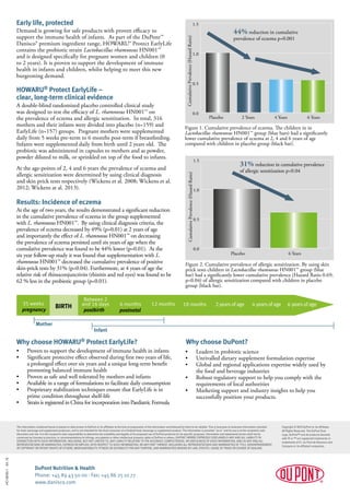 HOWARU® Protect Probiotics EarlyLife - Scientific summary | PDF