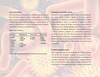 Probiotics as Health Promoting Micro-organisms... | PDF
