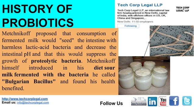 Probiotics Patent trends in Food Tech Sector in India| International ...