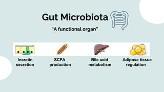 Probiotics for t2 dm (2) | PPTX