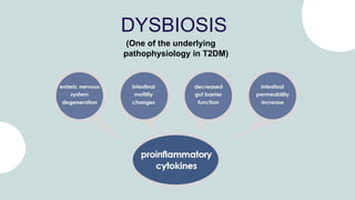 Probiotics for t2 dm (2) | PPT