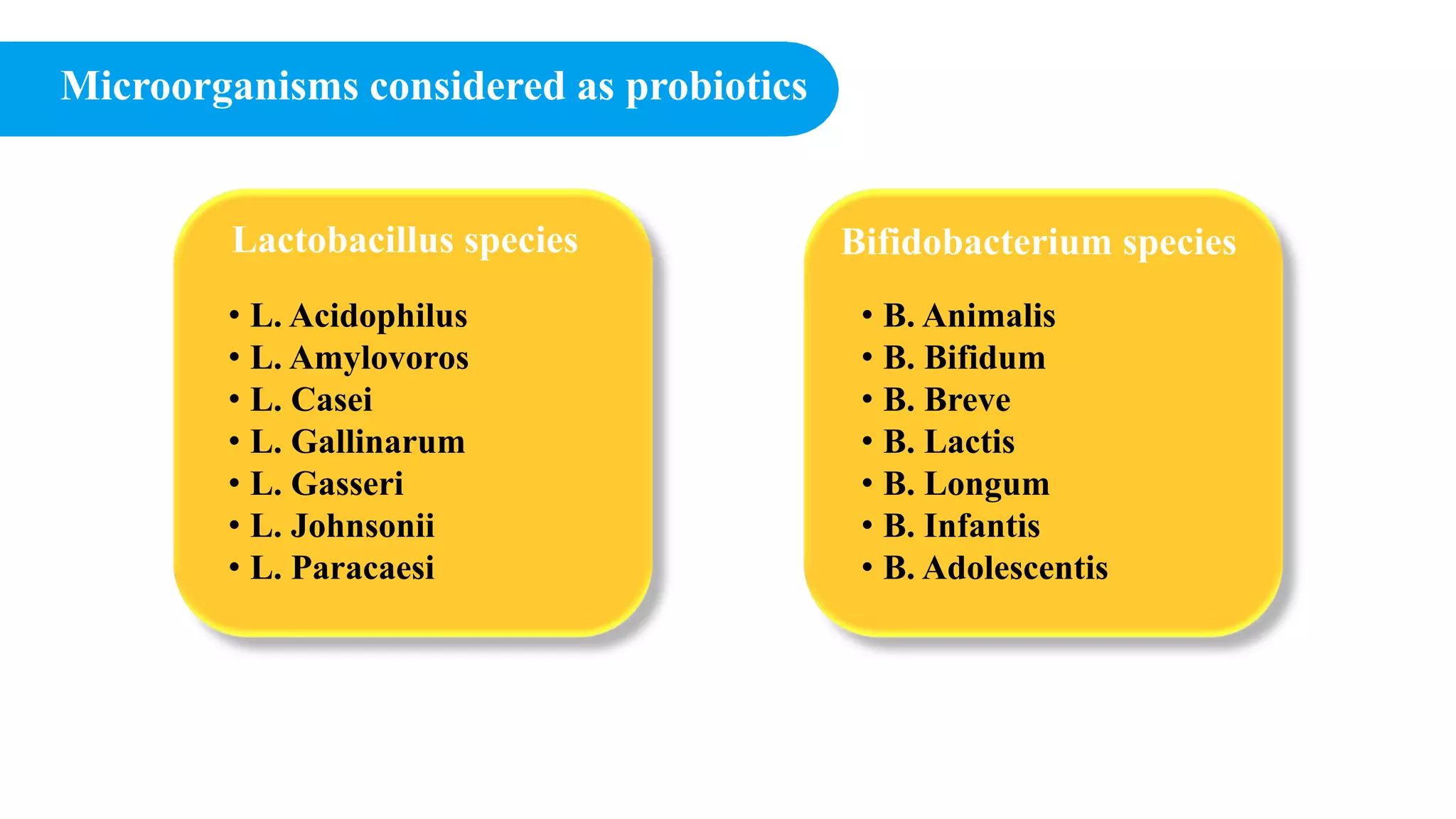 Probiotics in Dentistry | PPTX