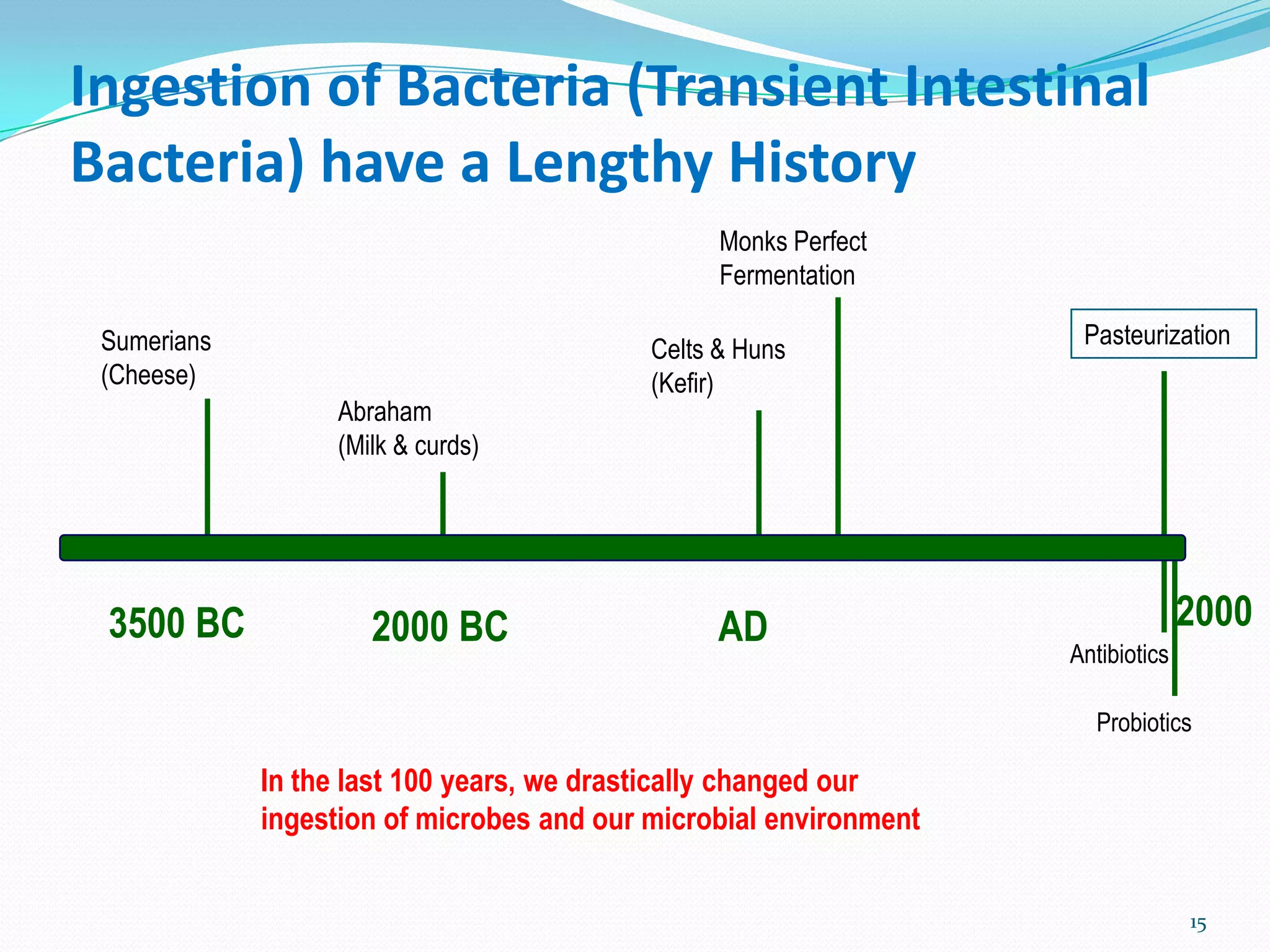 Probiotics in pediatrics.pptx mmm | PPTX