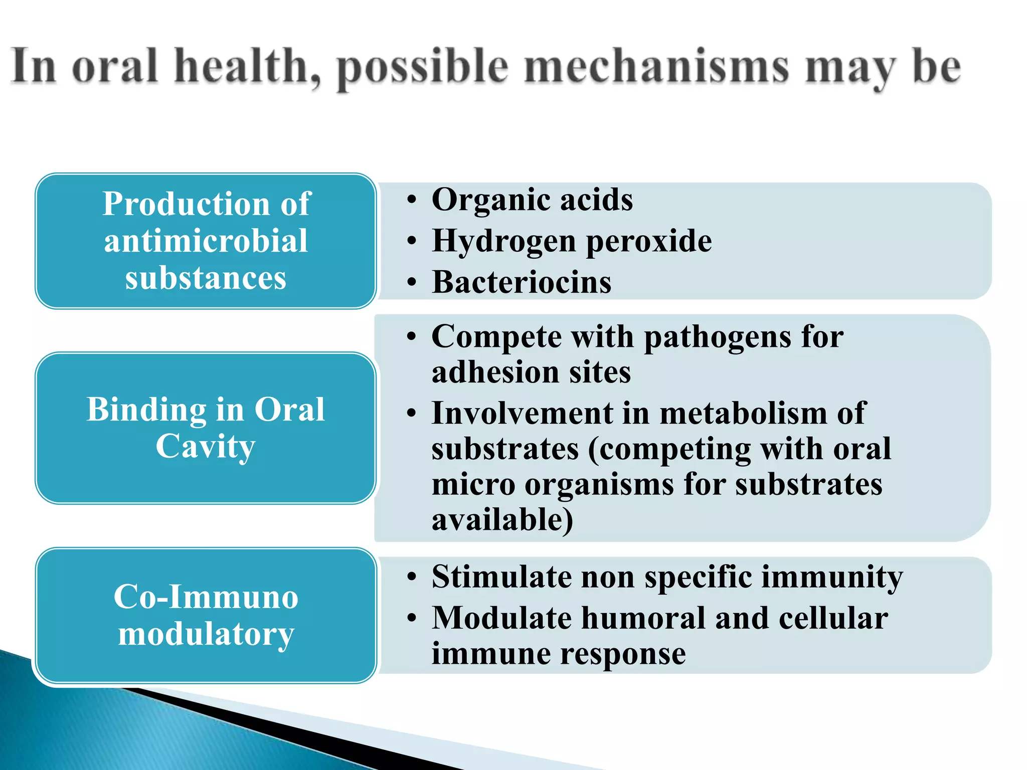Probiotics in periodontal health and disease | PPTX