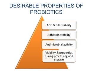 Probiotics: Introduction and their health effects | PPT