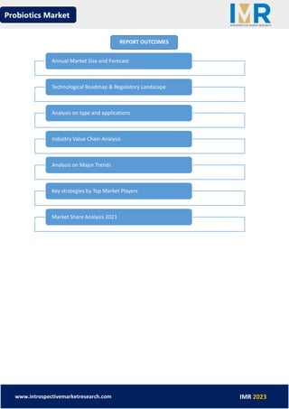 Probiotics Market.pdf