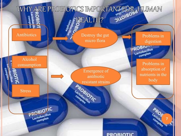 Probiotics Power point Presentation | PPTX | Digestive Disorders | Diseases and Conditions