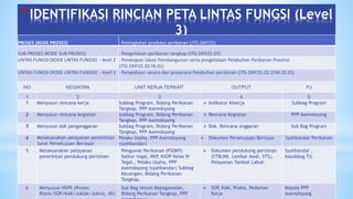 PROBIS PPP Asemdoyong.pptx