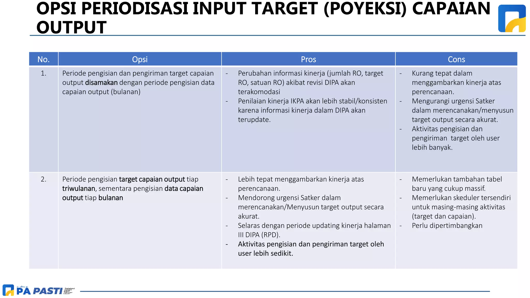 Probis Proyeksi Caput SAKTI 2023 v3.pptx