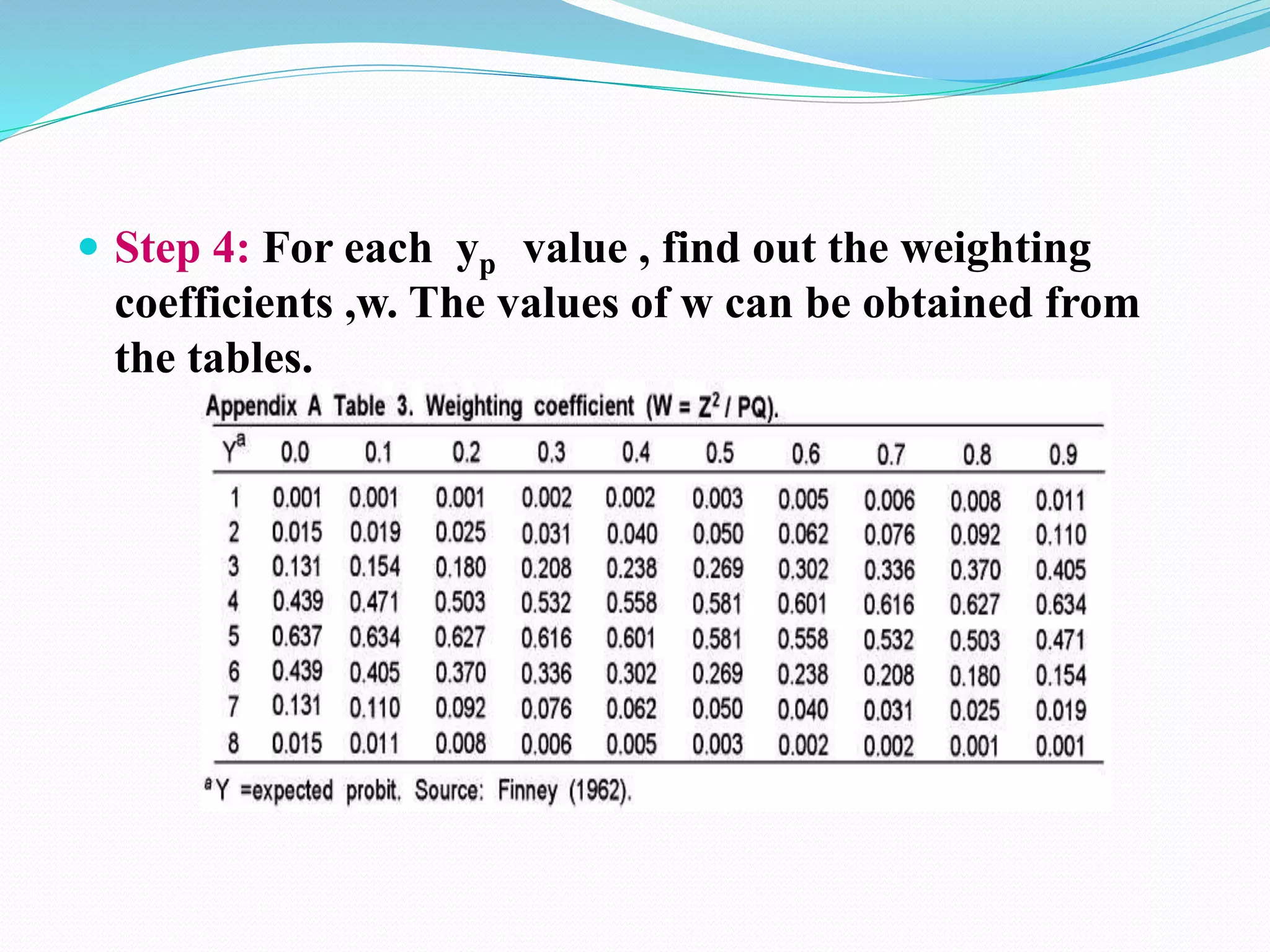 Probit analysis in toxicological studies | PPTX