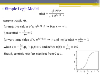 Probit and logit model | PPTX