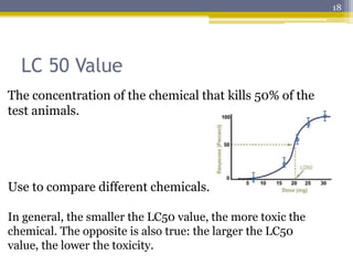 Probit and logit model | PPTX