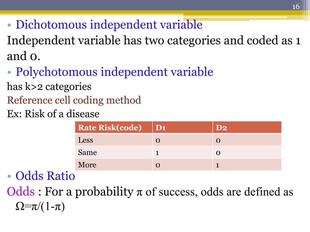 Probit And Logit Model 3523