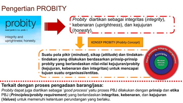 Probity Audit 13 Sep 2021 net.pptx