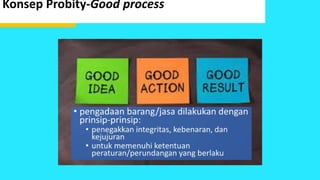 Probity Audit Hans-1.pptx