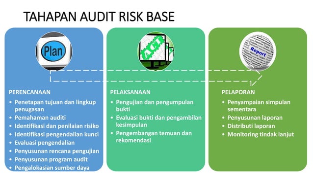 Probity Audit Hans-2.pptx