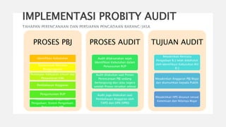 Probity audit per362k042012 draft | PPTX