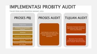 Probity audit per362k042012 draft | PPTX