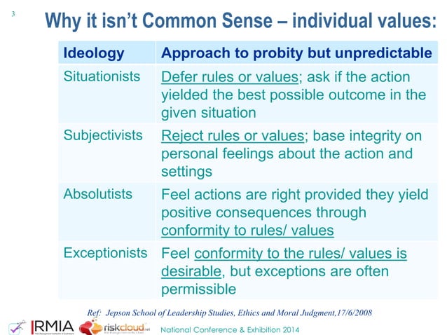 Probity is a pool with no shallow end | PPTX