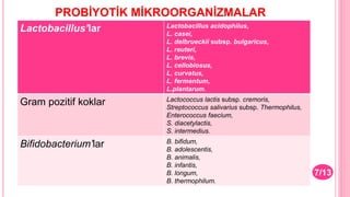 PROBİYOTİKLER VE MUHTEMEL ETKİ MEKANİZMALARI.pptx