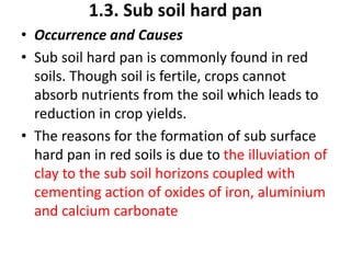Problamatic soil-.pptx