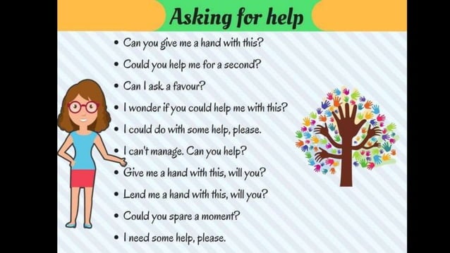 Describing problem, telling problem, solution | PPT