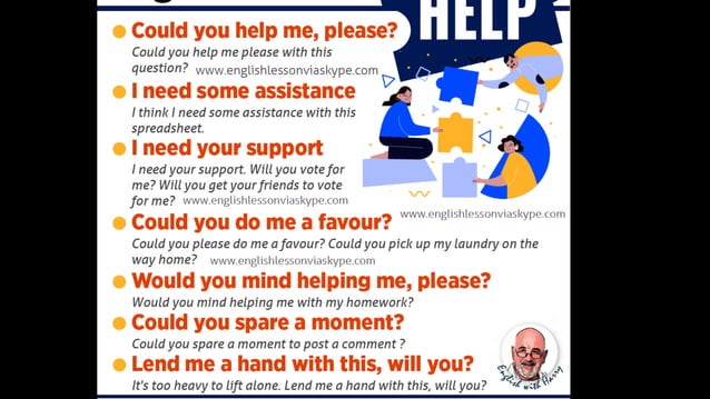 Describing problem, telling problem, solution | PPT