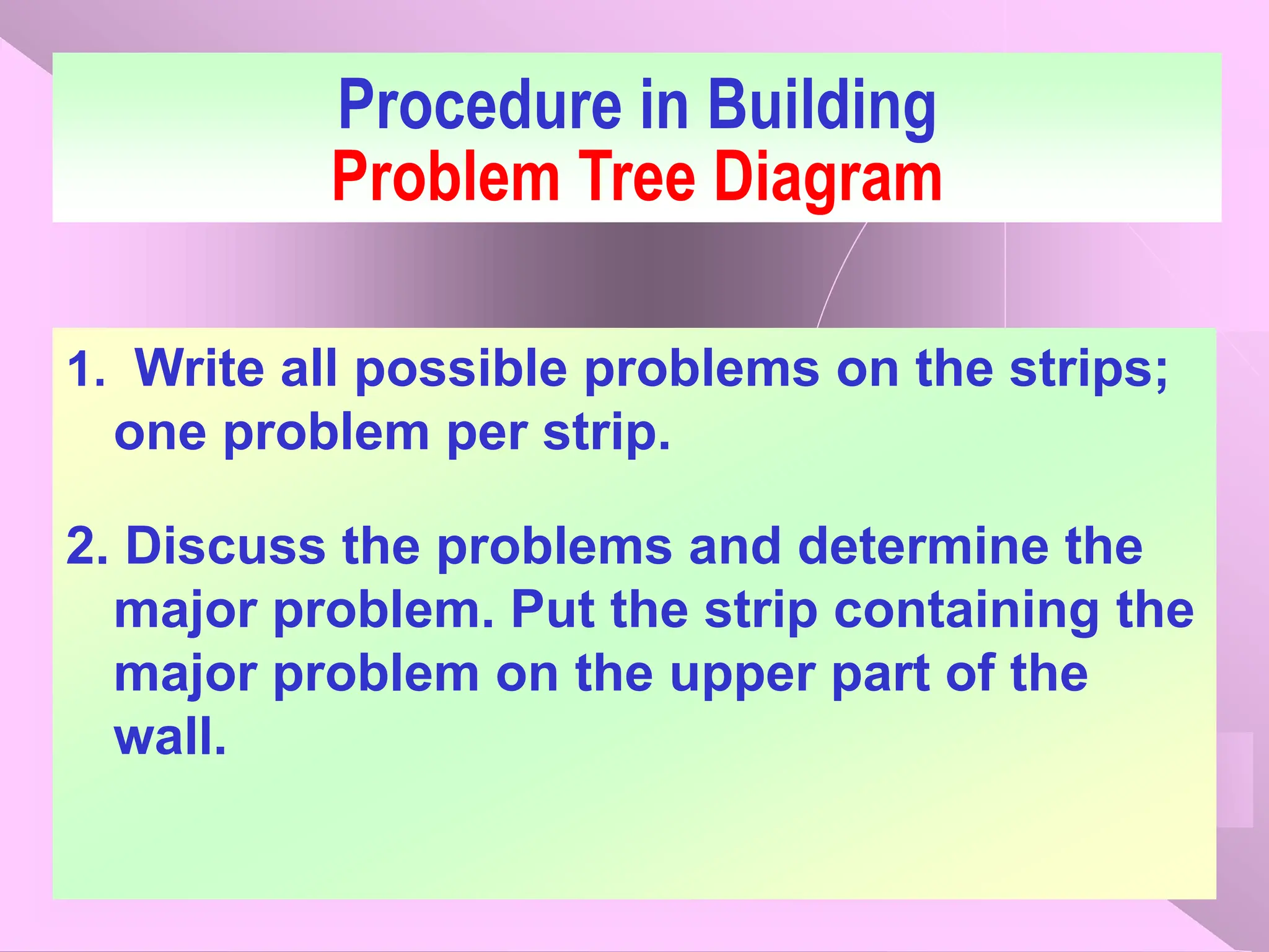 Problem Analysis Using Problem Tree Approach Rev 2 1pdf