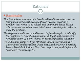 Problem based learning | PPT