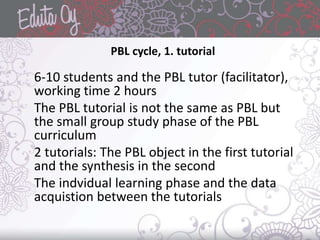 The Principles of Problem-based learning | PPT