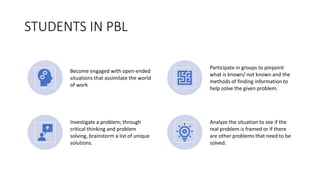 PROBLEM-BASED LEARNING | PPTX