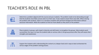 PROBLEM-BASED LEARNING | PPTX