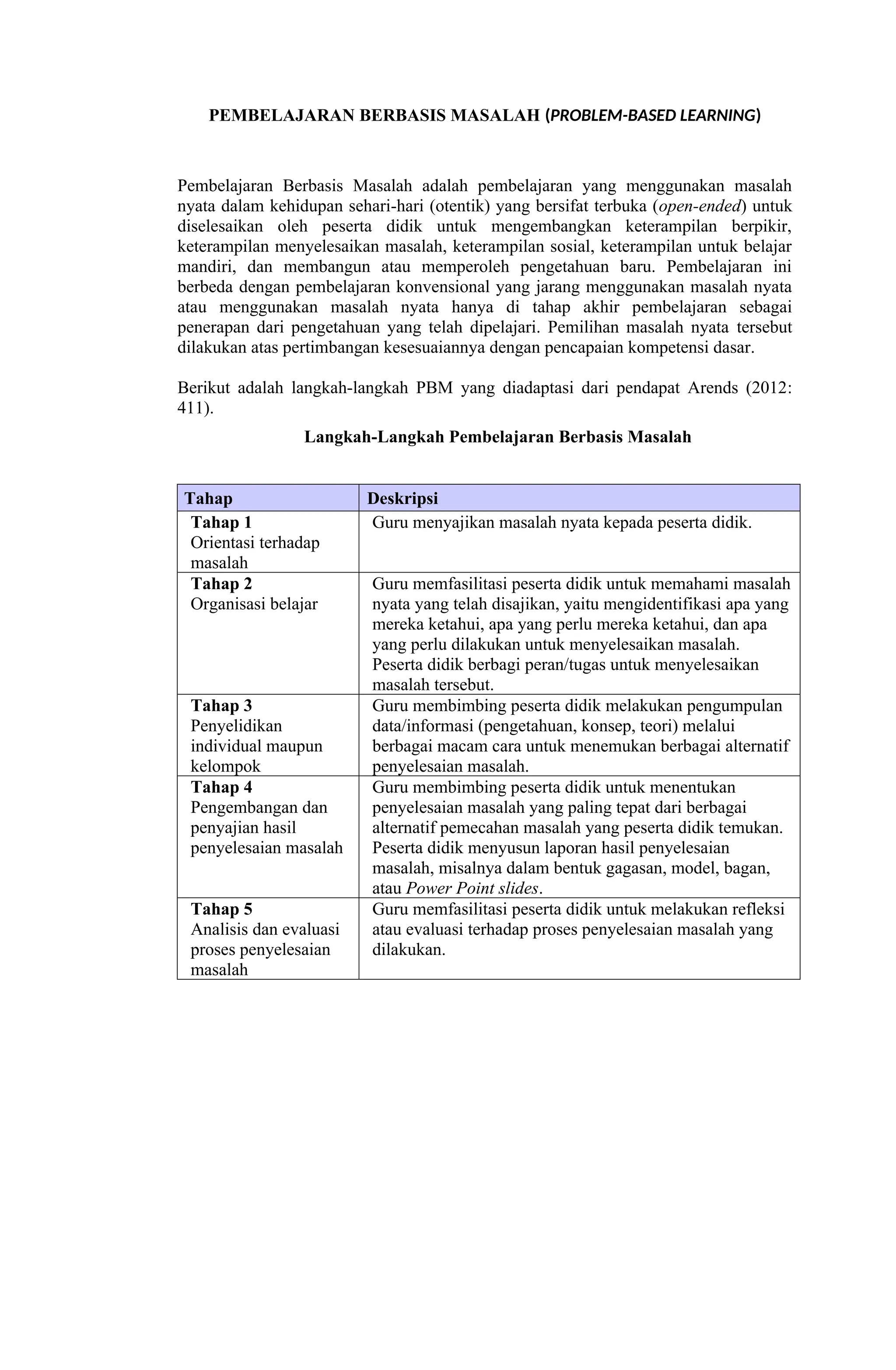 Model Pembelajaran Problem-based Learning.doc