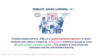 Problem-based Learning is a student-centered approach, working in ...