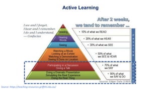 Problem-based Learning is a student-centered approach, working in ...