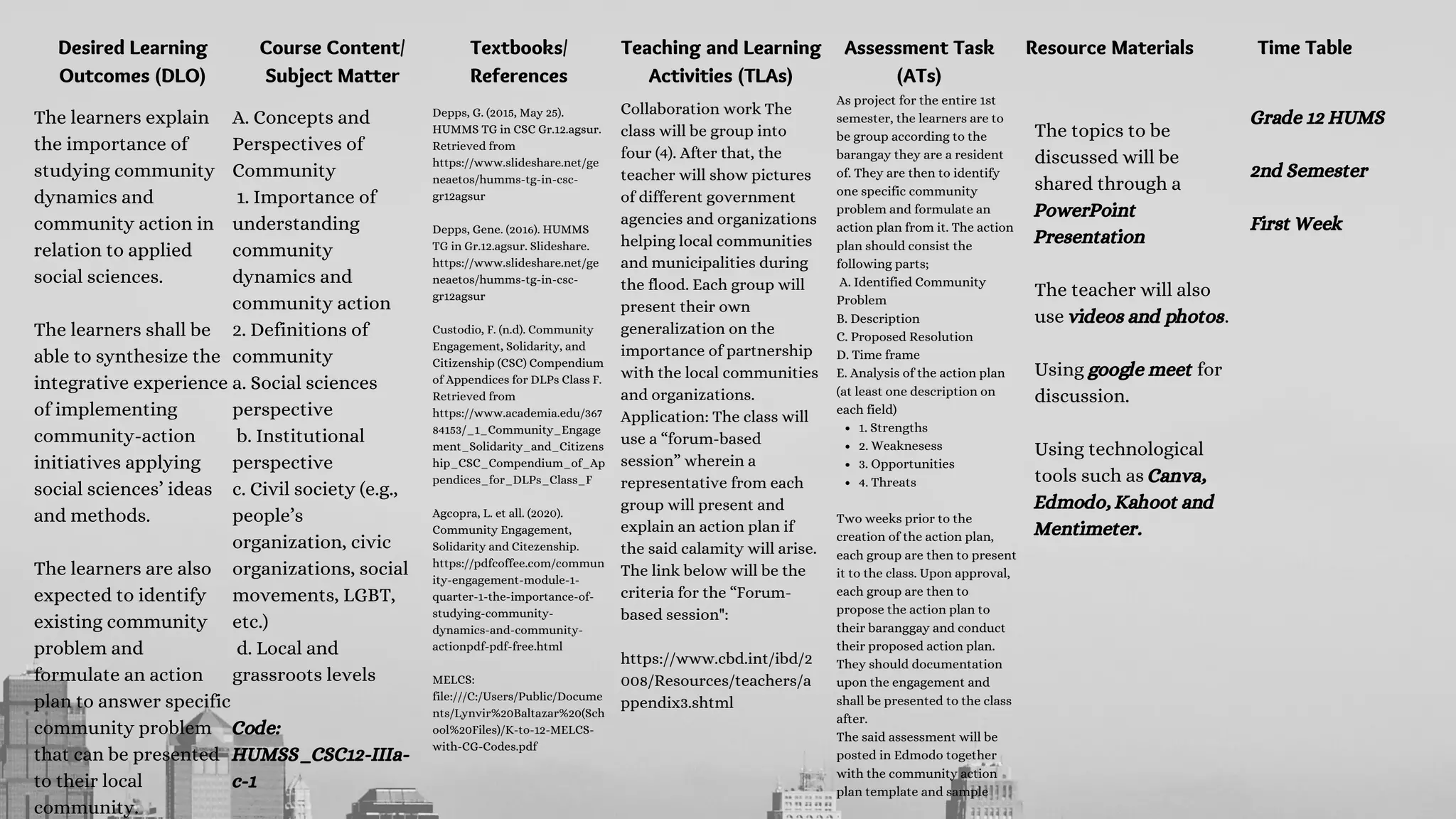 Problem based project-based-learning-plan | PDF